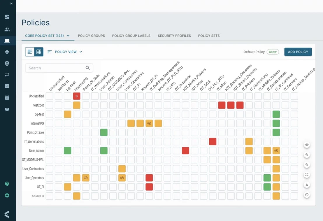 Enhancing Industrial Control Systems Security | IEC 62443 Segmentation with Elisity